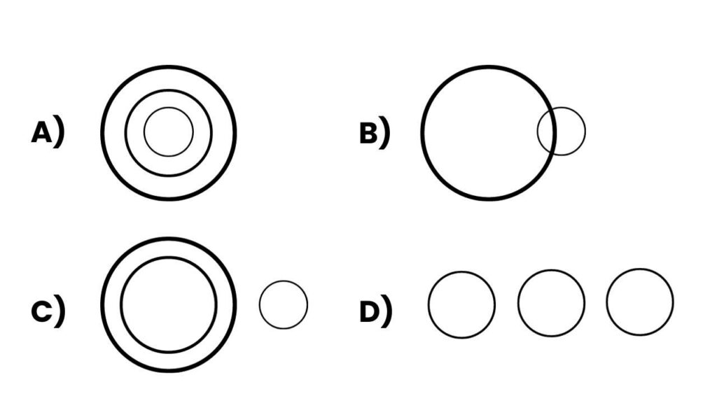 Logical Reasoning Questions In Marathi Venn Diagram Questions In Marathi Logical Reasoning Questions In Marathi Venn Diagram Questions In Marathi